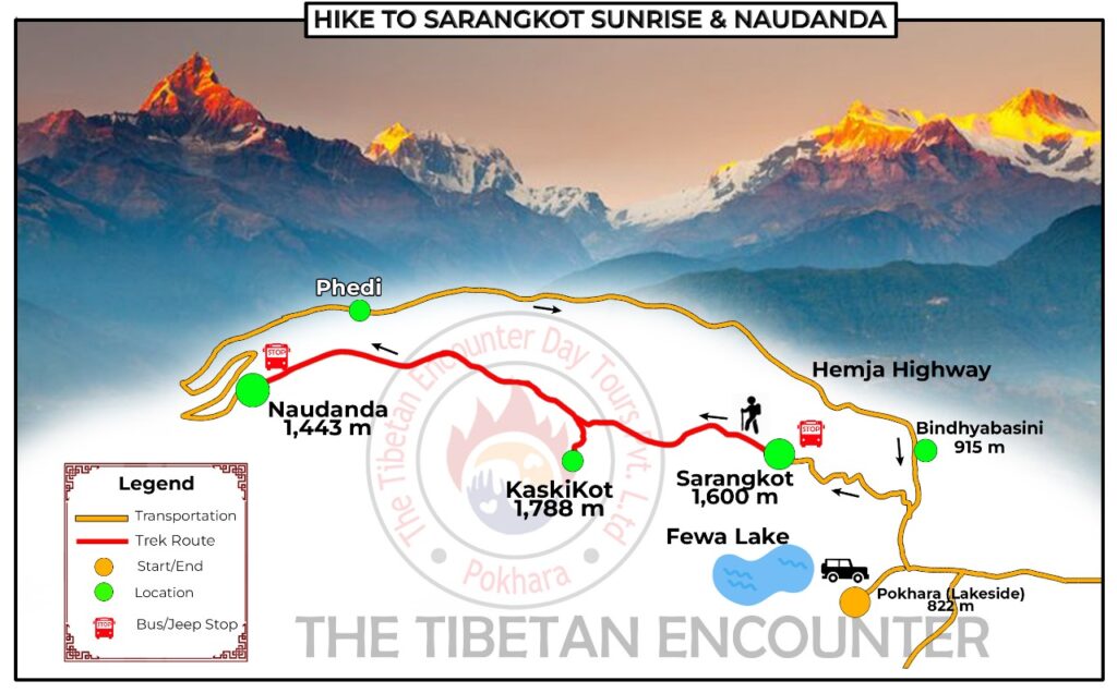 Sarangkot to Naudanda Day Hike | Pokhara Sunrise Trek